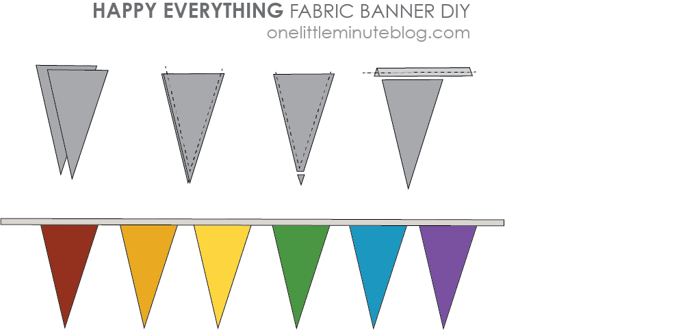 Happy Everything Banner - Live Free Creative Co